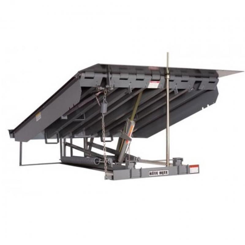 RHM Mechanical Dock Leveler | W.E. Carlson Corporation