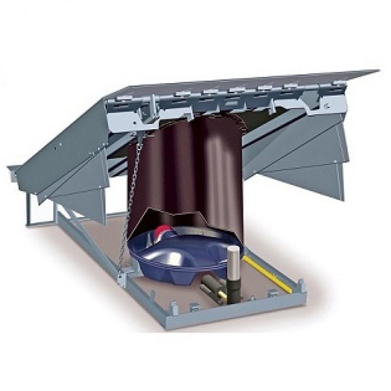 RHA Air-Powered Dock Leveler | W.E. Carlson Corporation